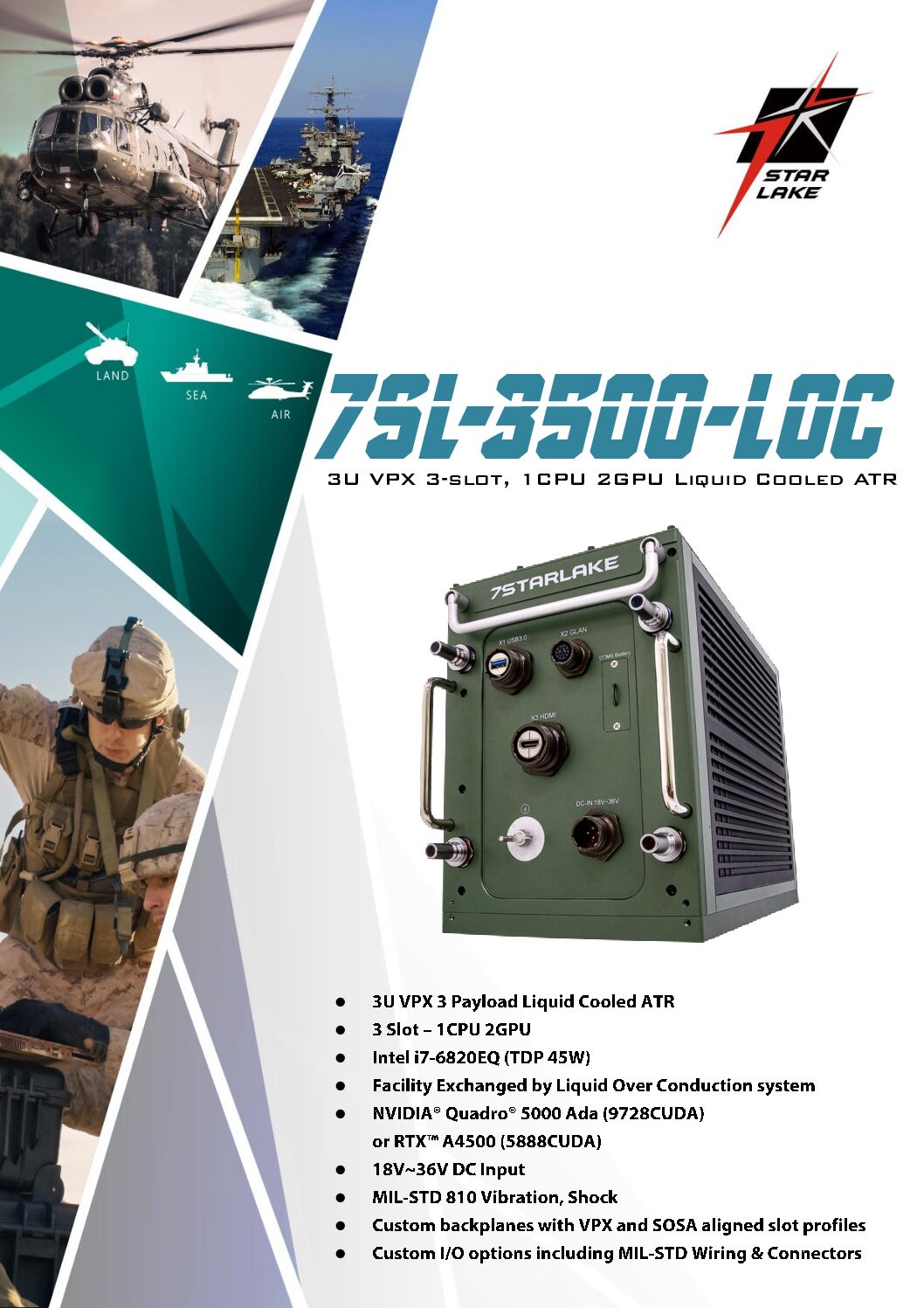 7SL-3500-LOC VPX Liquid Cooled Military ATR | Milexia Products